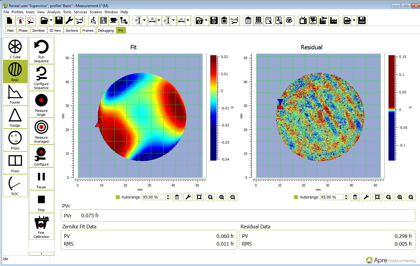 mid-spatial frequencies Archives - Apre Instruments
