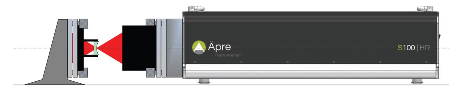 How to Align Transmission Flat/Sphere - Apre Instruments