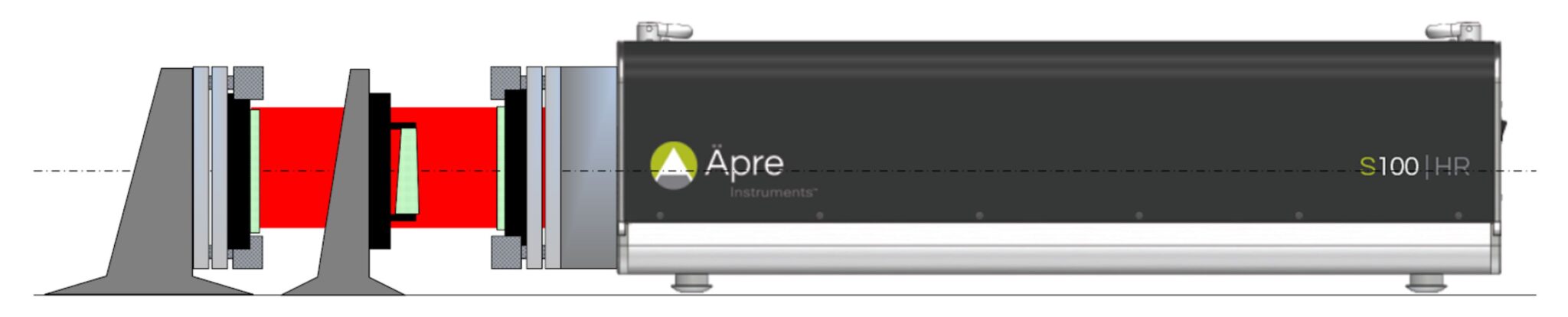 How to Measure Wedge - Apre Instruments