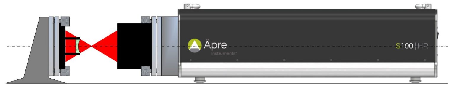 How to Measure a Sphere - Apre Instruments