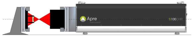 How to Measure a Sphere - Apre Instruments