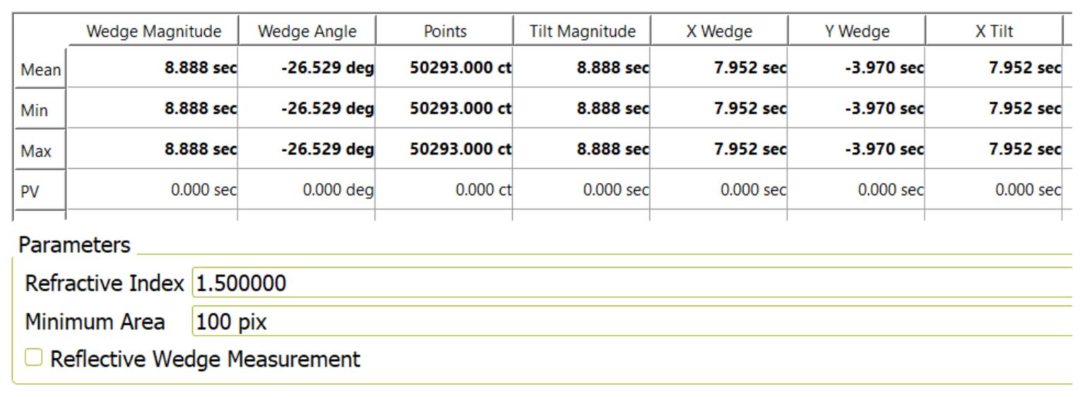 How to Measure Wedge - Apre Instruments