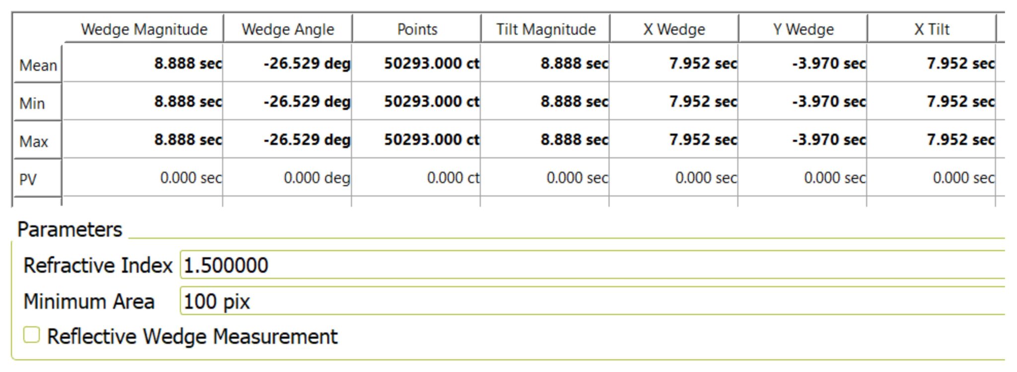 How to Measure Wedge - Apre Instruments