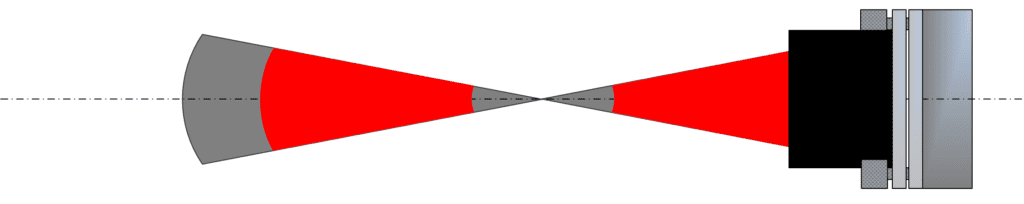How to Measure a Sphere - Apre Instruments